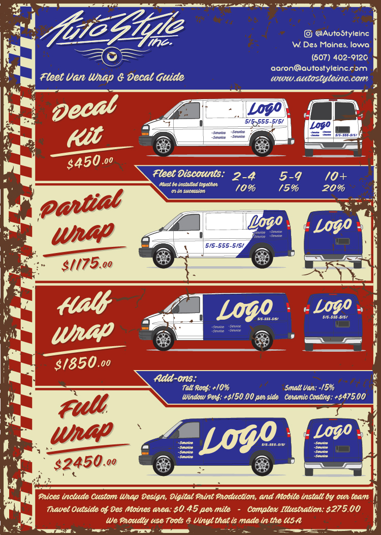 Commercial Services – Auto Style Inc.